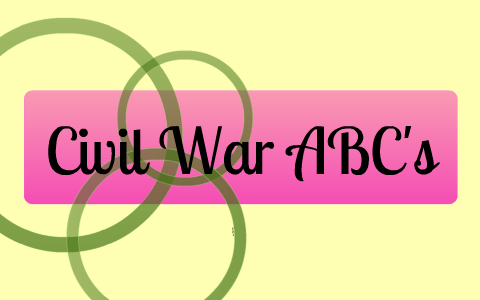 ABC's of Civil War by Abby Minea on Prezi