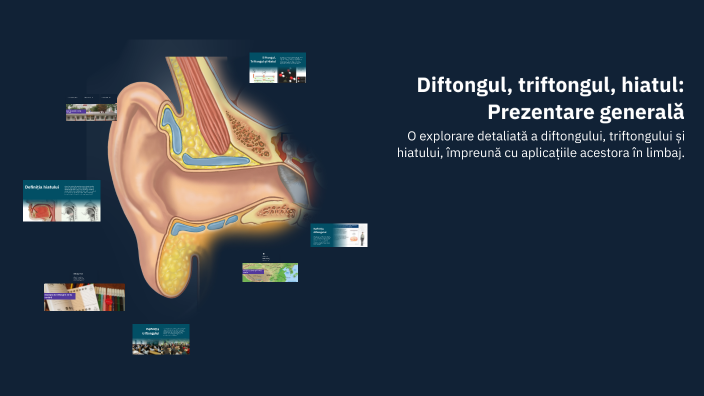 Diftongul, triftongul, hiatul: Prezentare generală by Ionelia Graur on ...