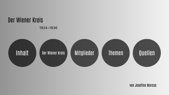 Der Wiener Kreis by josefine marcus on Prezi
