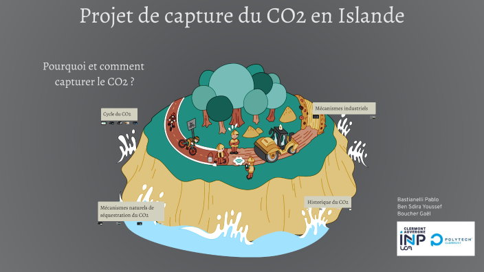 Projet de capture du CO2 en Islande by gael boucher on Prezi