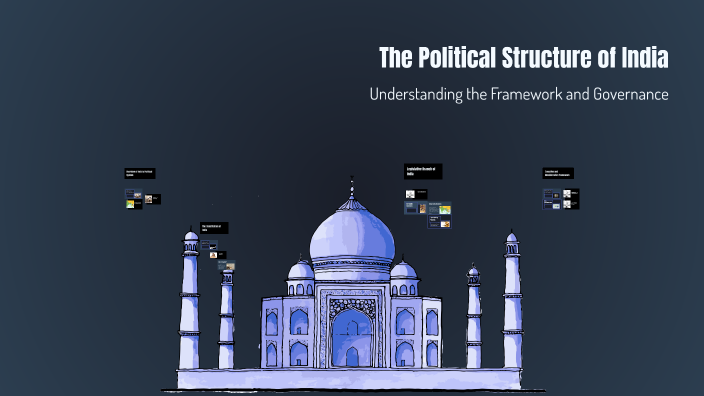 The Political Structure of India by AcademeG _ on Prezi