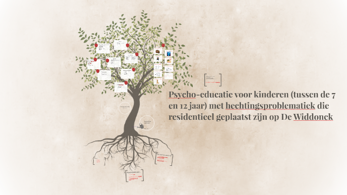 Presentatie pleidooi by Kim van der Sluys on Prezi