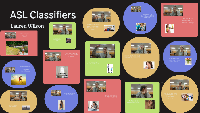 ASL Classifiers by Lauren Wilson on Prezi