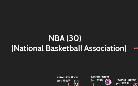 The NBA Fan Base Map by kody santiago on Prezi