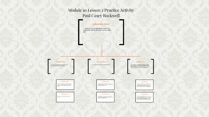 Module 10 Lesson 2 Practice Activity by Casey Rockwell on Prezi