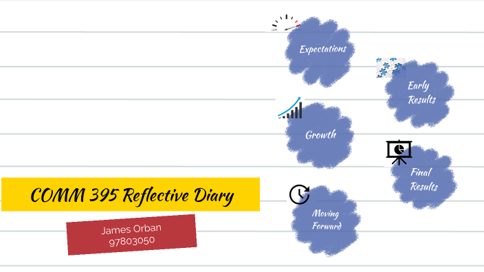 draft by James Orban on Prezi