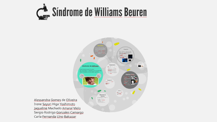 Síndrome de Williams Beuren by Sergio Gonzalez