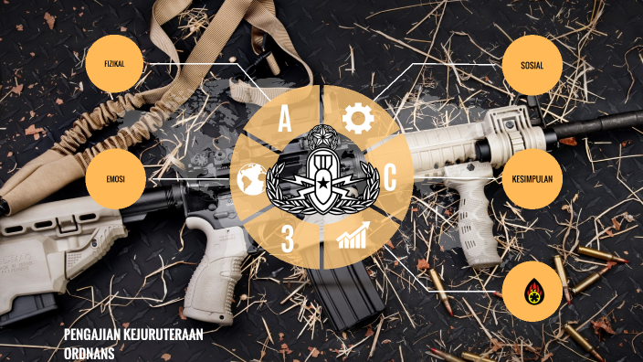 ORDNANS by azli noor on Prezi