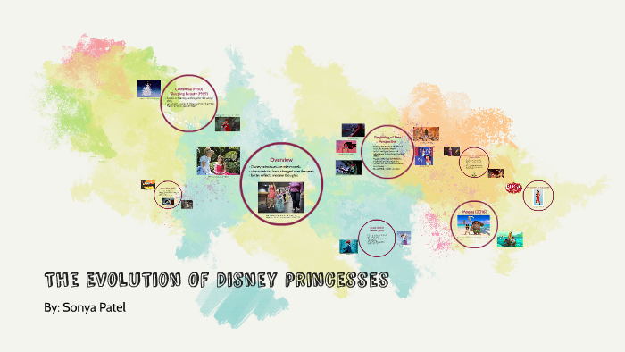 The Evolution Of Disney Princesses by Sonya Patel on Prezi