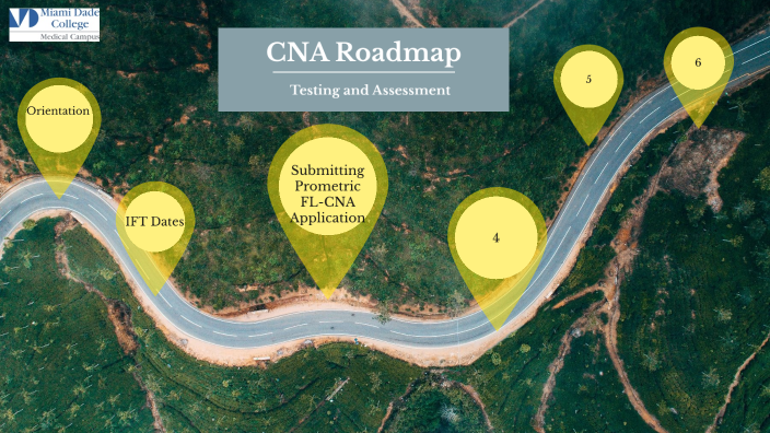 CNA Roadmap by Mark Ross on Prezi
