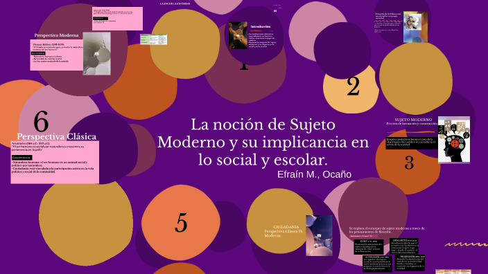 La noción de Sujeto Moderno y su implicancia en lo social y escolar by ...