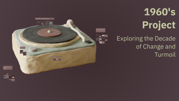 1960's Project by gigi robles on Prezi