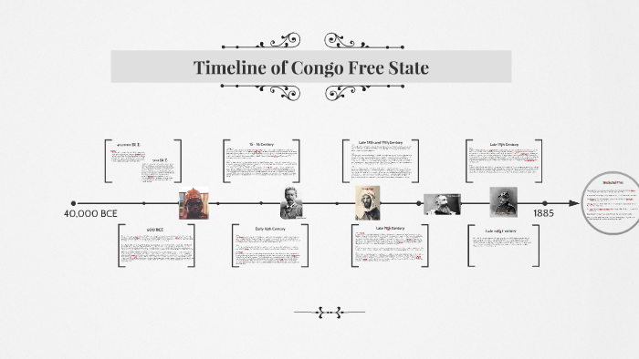 Timeline of Congo Free State by elshaday girma on Prezi