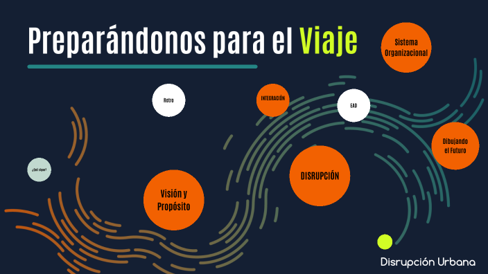 Preparándonos para el Viaje by Juan Pablo Méndez on Prezi