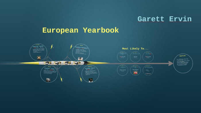 Ap Euro Yearbook by garett ervin on Prezi