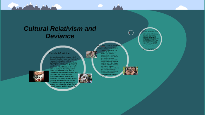 Cultural Relativism and Deviance by Madelyn Ard on Prezi
