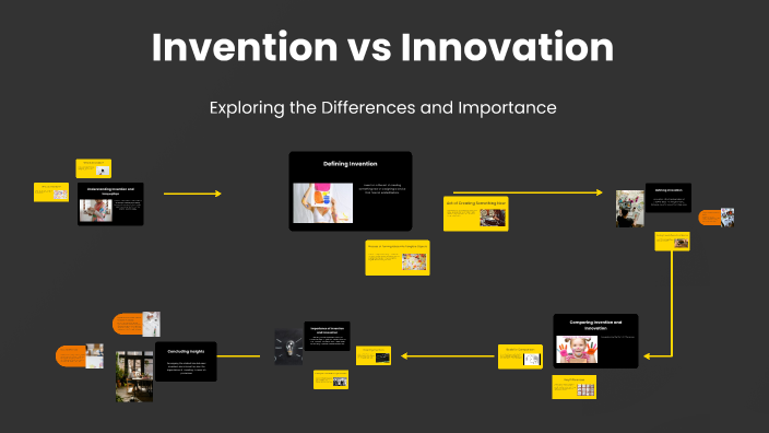 Invention vs Innovation by William Good on Prezi