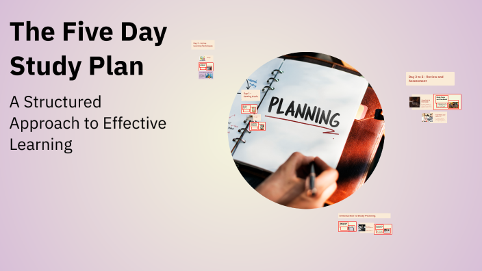 The Five Day Study Plan by Stephen Anthony on Prezi