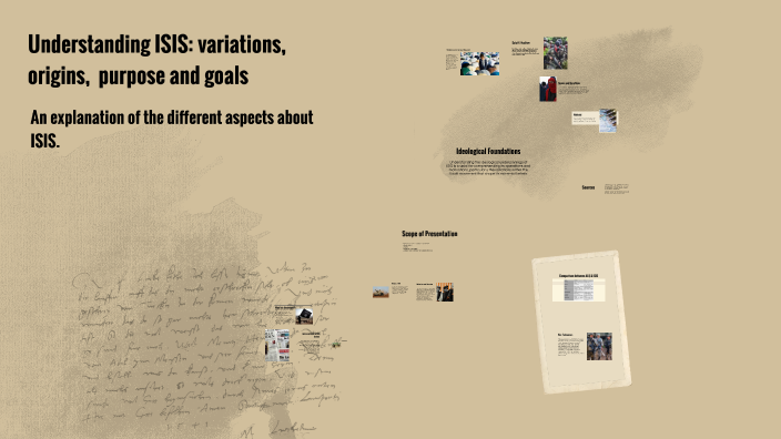 Understanding ISIS: Origins, Ideology, and Impact by O_MAGANA on Prezi