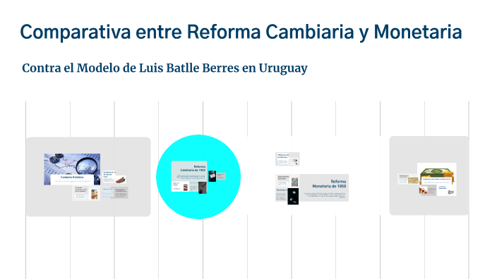 Comparativa entre Reforma Cambiaria y Monetaria by Sofia Risso on Prezi