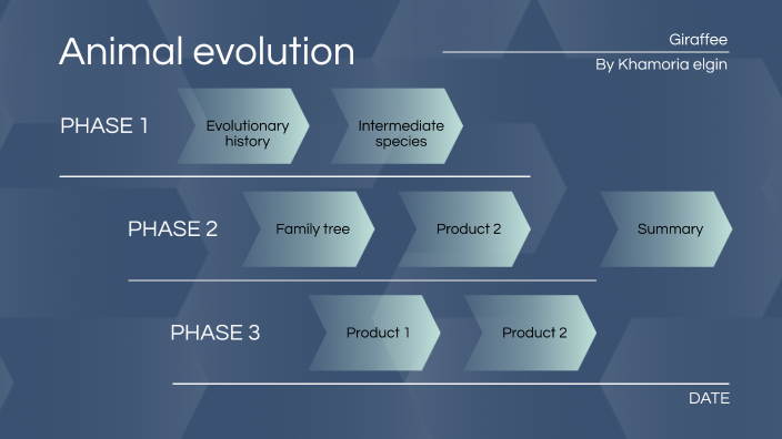 Animal evolution project by Khamoria Elgin on Prezi