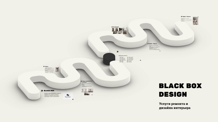 BLACK BOX DESIGN by Rakhman Shakhzadayev on Prezi