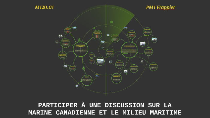 Aperçu de la Marine canadienne by Eric-Olivier Frappier on Prezi