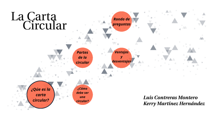La Carta Circular by luis Contreras Montero on Prezi