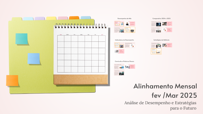 Alinhamento Mensal fev /Mar 2025 by kelly costa on Prezi