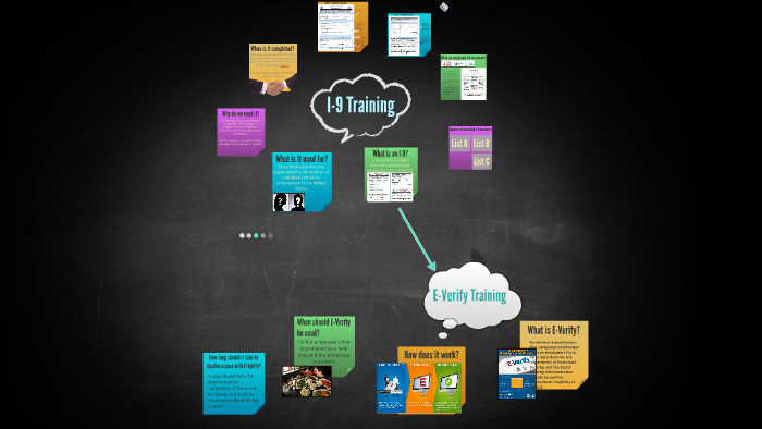 I-9 and E-Verify Training by Bridget Gilbertson on Prezi