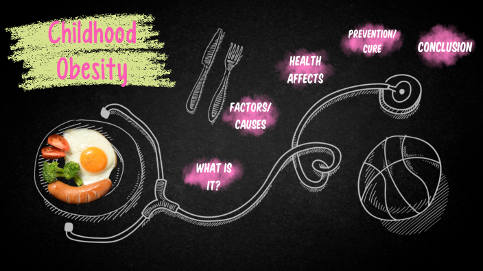 Childhood Obesity Research Project by Kylee Mosley on Prezi