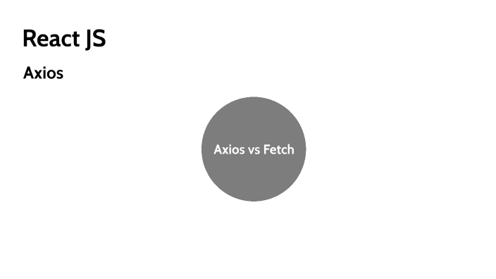 React JS: Axios by Mônica Fontalva Silva on Prezi React JS: Axios by Mônica Fontalva Silva on Prezi