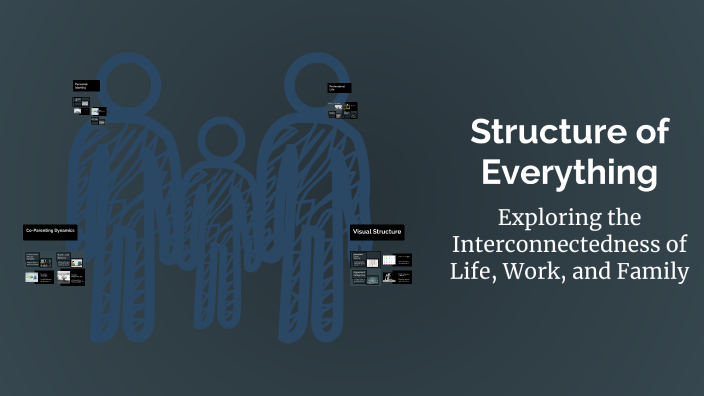 Structure of Everything by Ravsia Ruhi on Prezi