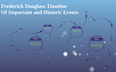 Frederick Douglass Timeline by Brandon Vajretti on Prezi
