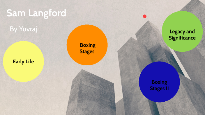 Sam Langford by Bonqueque Dingleberry on Prezi