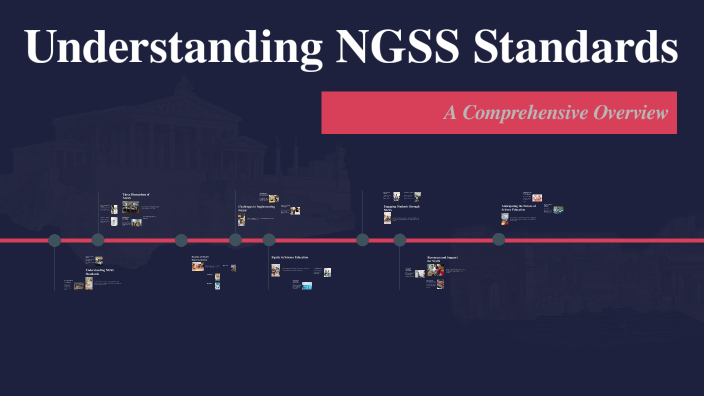 Understanding NGSS Standards by Catherine Corr on Prezi
