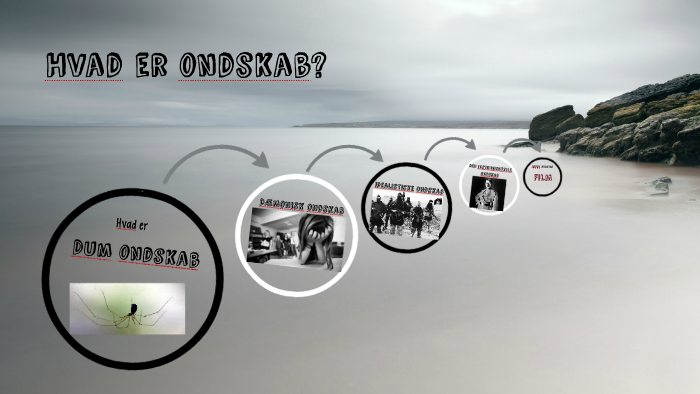 Hvad er ondskab? by Julie Jørgensen