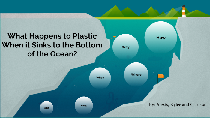 What happens to plastic when it sinks to the bottom of the ocean? by ...