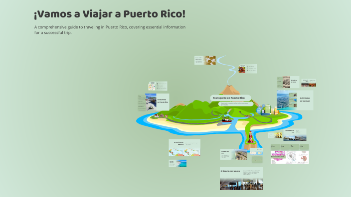 ¡Vamos a Viajar a Puerto Rico! by Smith Downing on Prezi