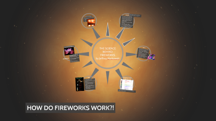 HOW DO FIREWORKS WORK?! by Nina Wallace on Prezi