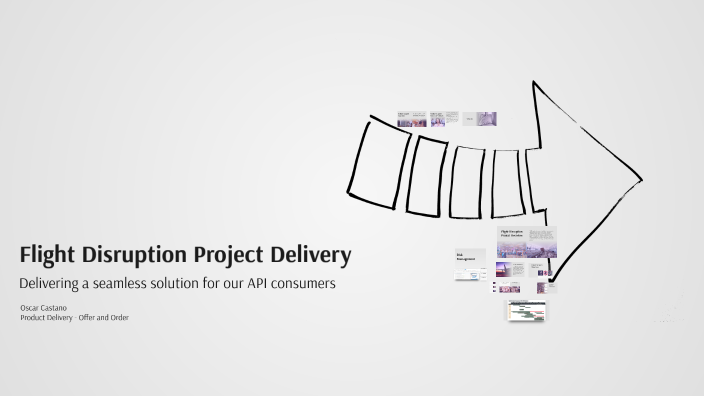 Flight Disruption Management by Oscar Castaño on Prezi