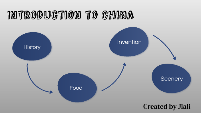 introduction to China by Jiali Tang on Prezi