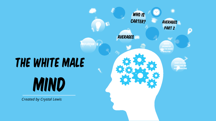 The MALE mind - CASE Study by Crystal Lewis on Prezi