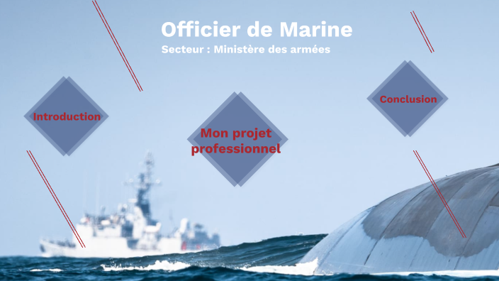 Prezi Oral Brevet By Cécile Ducrocq On Prezi