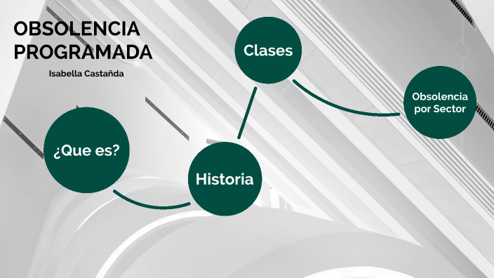 OBSOLENCIA PROGRAMADA by Isabella on Prezi
