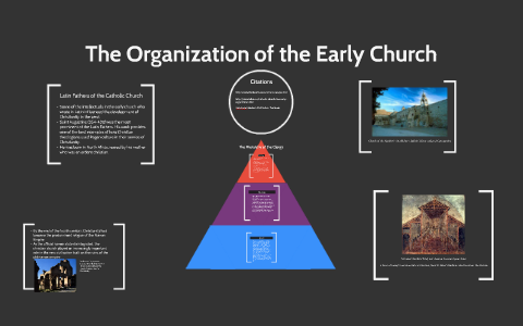 The Organization of the Early Church by Alina Aslanian on Prezi