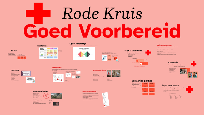 rode kruis by rianne mulder on Prezi