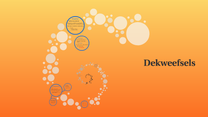 Dekweefsel by Rianne Stout on Prezi