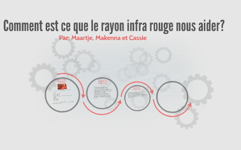 Comment est ce que le rayon infra rouge nous aide? by Makenna Corston ...