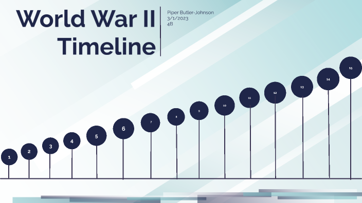 World War II Timeline by Piper Butler-Johnson on Prezi